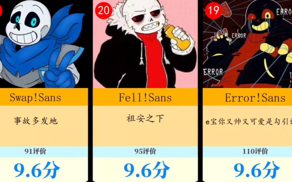 传说之下AU的sans虎扑评分排名(最新最全)