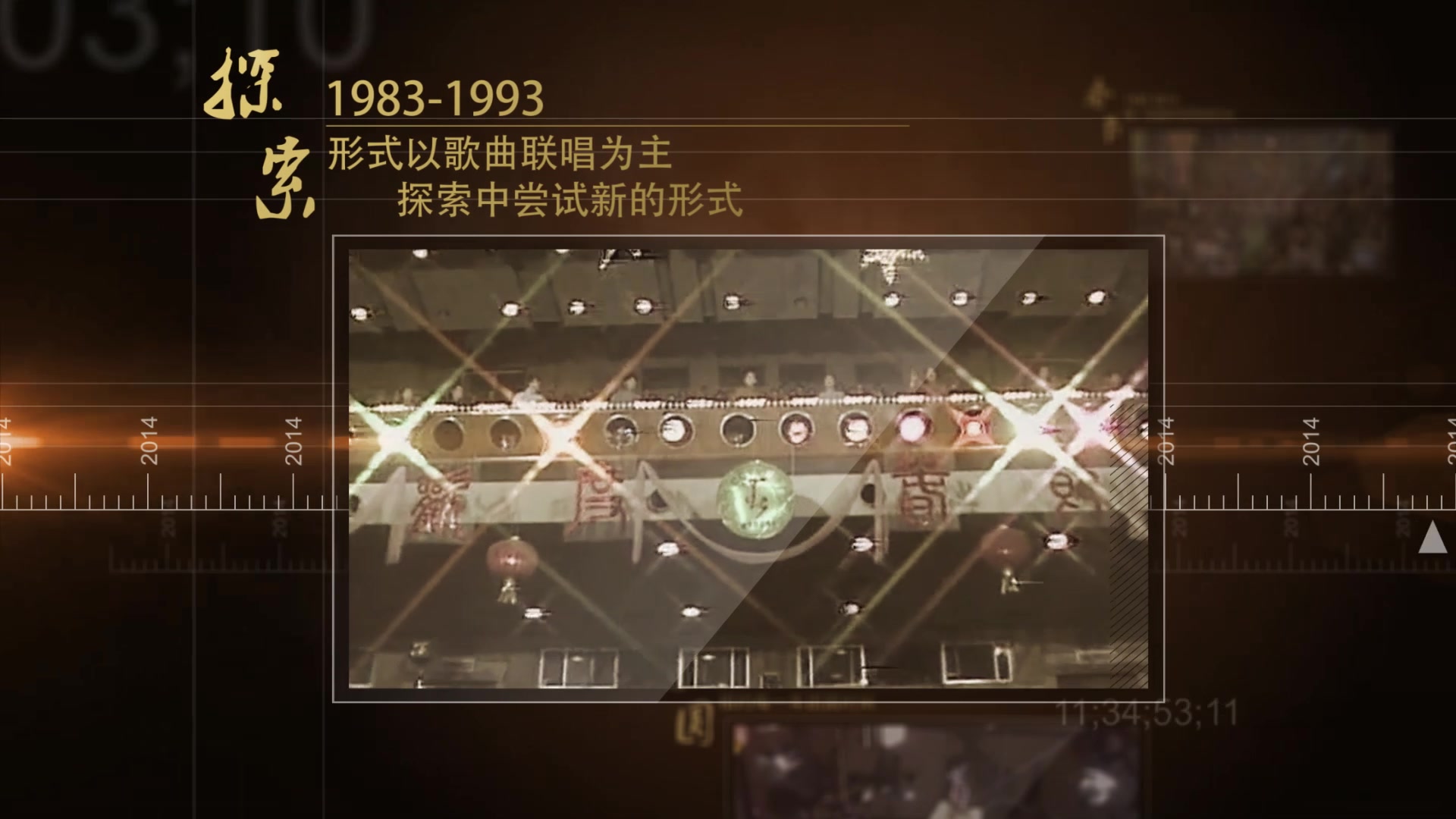 【春晚进化史--央视春晚开篇秀】