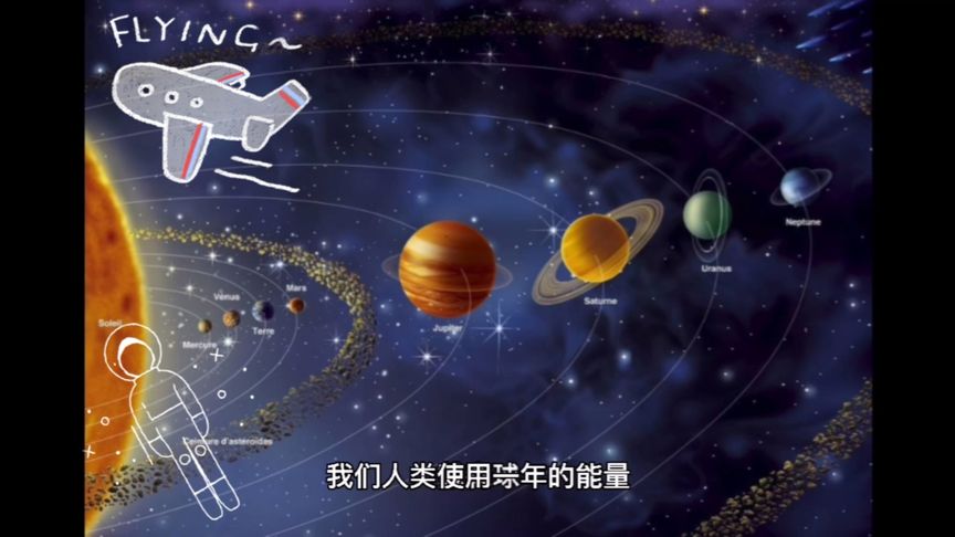 解决能源问题的方案,恒星能量收集器
