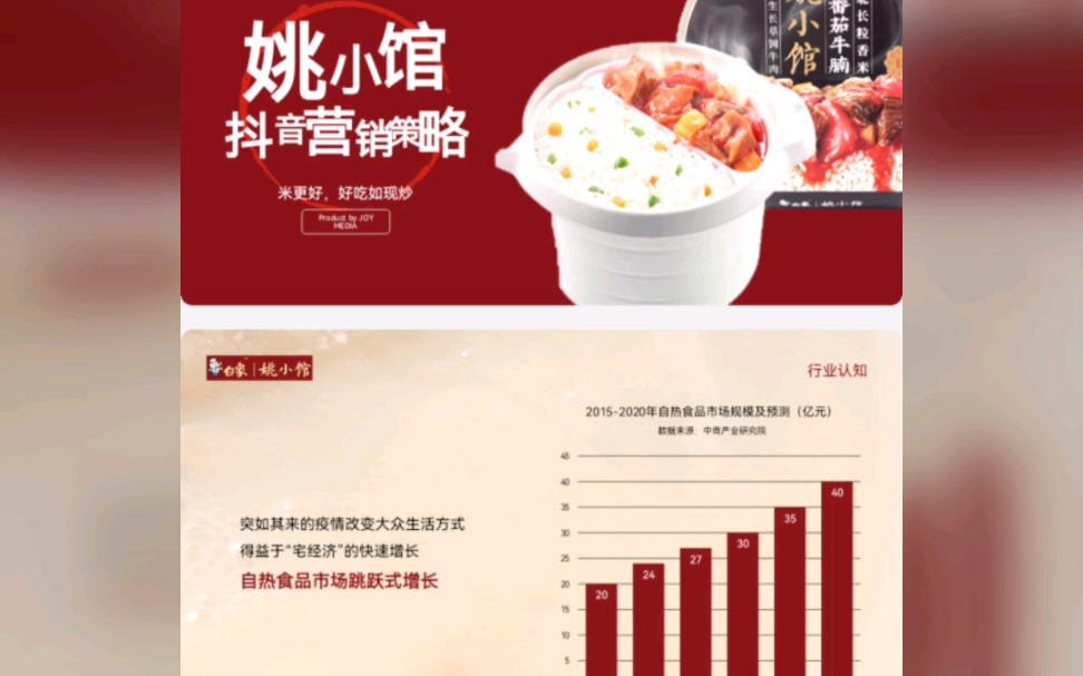 白象品牌抖音内容运营短视频ip策划方案