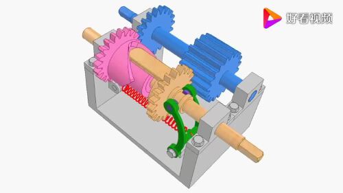 单向旋转与线性往复运动原理详解