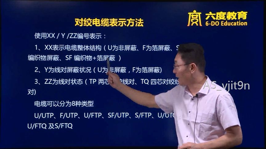 综合布线系列