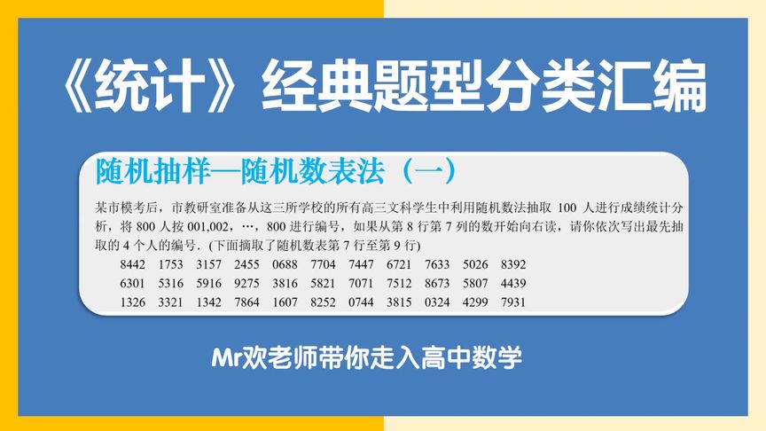 高中数学必修三《统计》 考点归类:随机抽样之随机数表法(一)