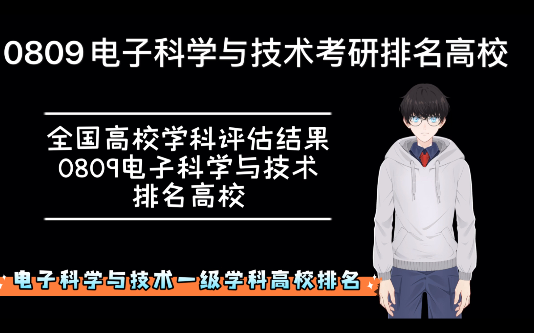 全国高校学科评估结果(0809电子科学与技术)考研排名高校