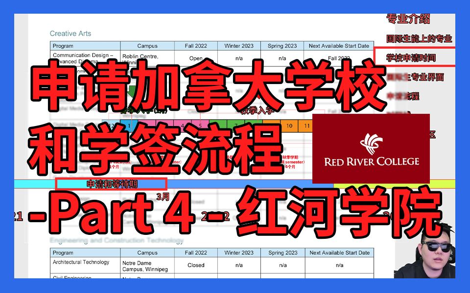 申请加拿大学校和学签流程 - Part 4 - 温尼伯网红技校 红河学院(Red ...