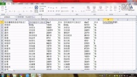 VLOOKUP函数操作方式说明