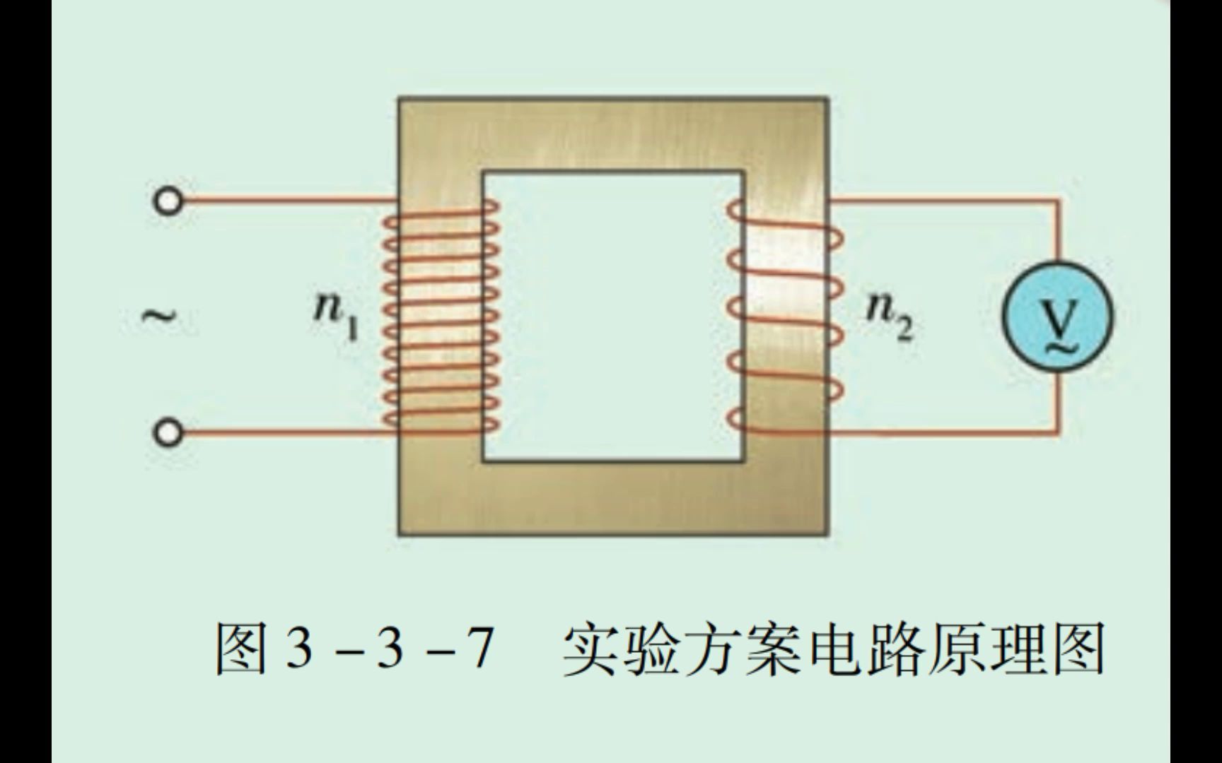 ...册 图3-3-7 实验方案电路原理(探究变压器原副线圈电压与匝数的关系)