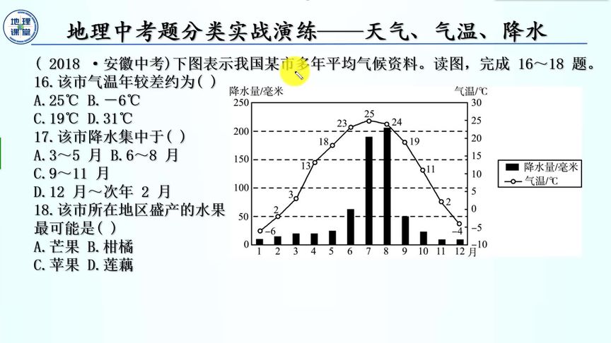 10、气温曲线和降水柱状图的判读 南北方主要的水果