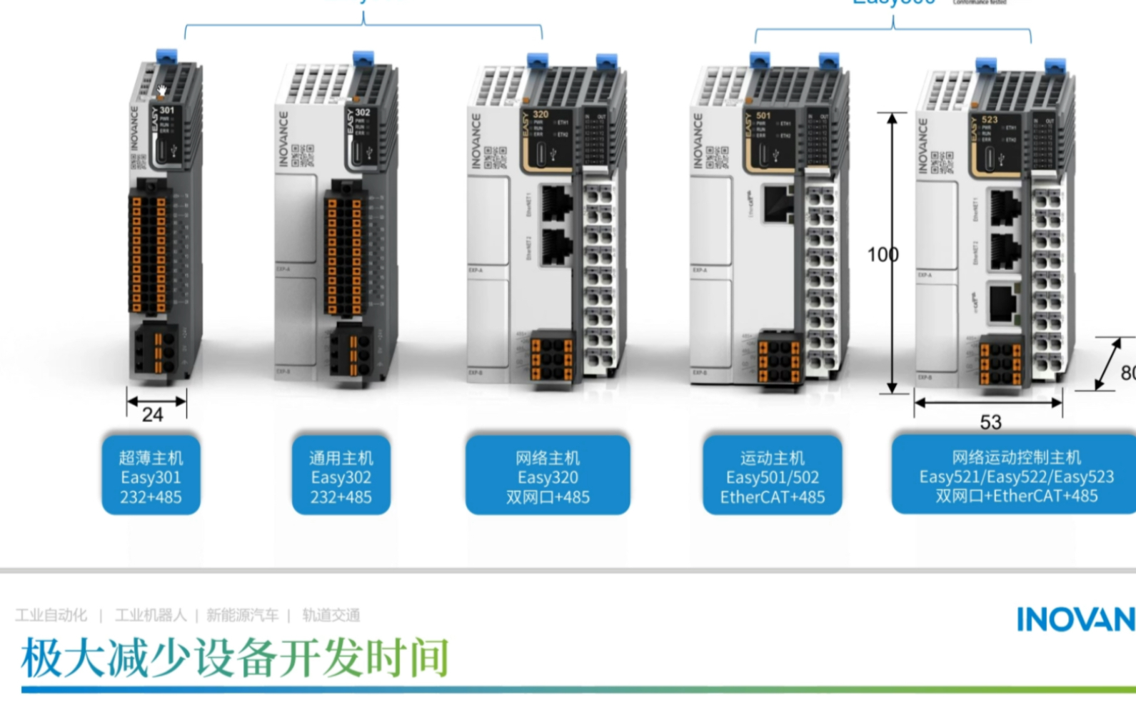 汇川Eazy301与MD200变频器485通信讲解