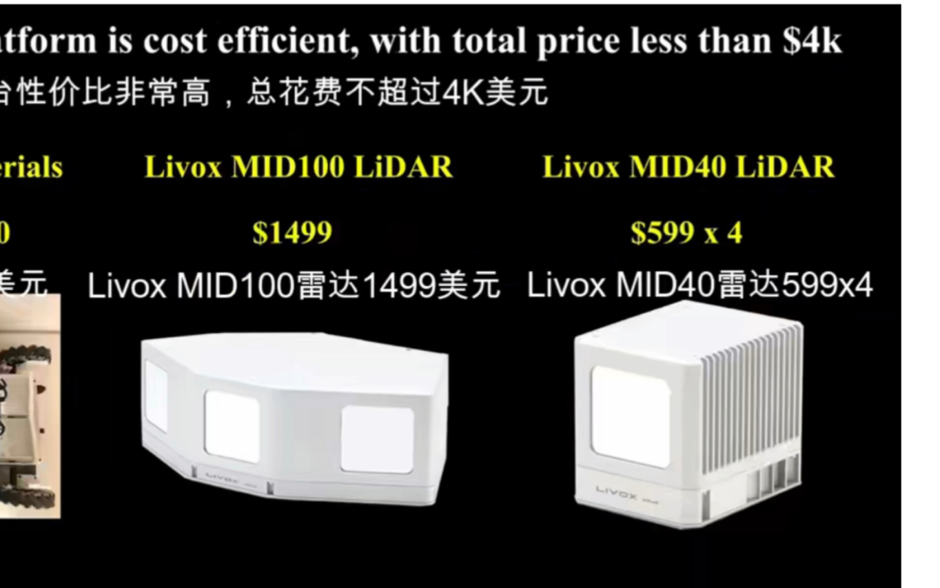 SLAM:激光雷达+相机 (融合)