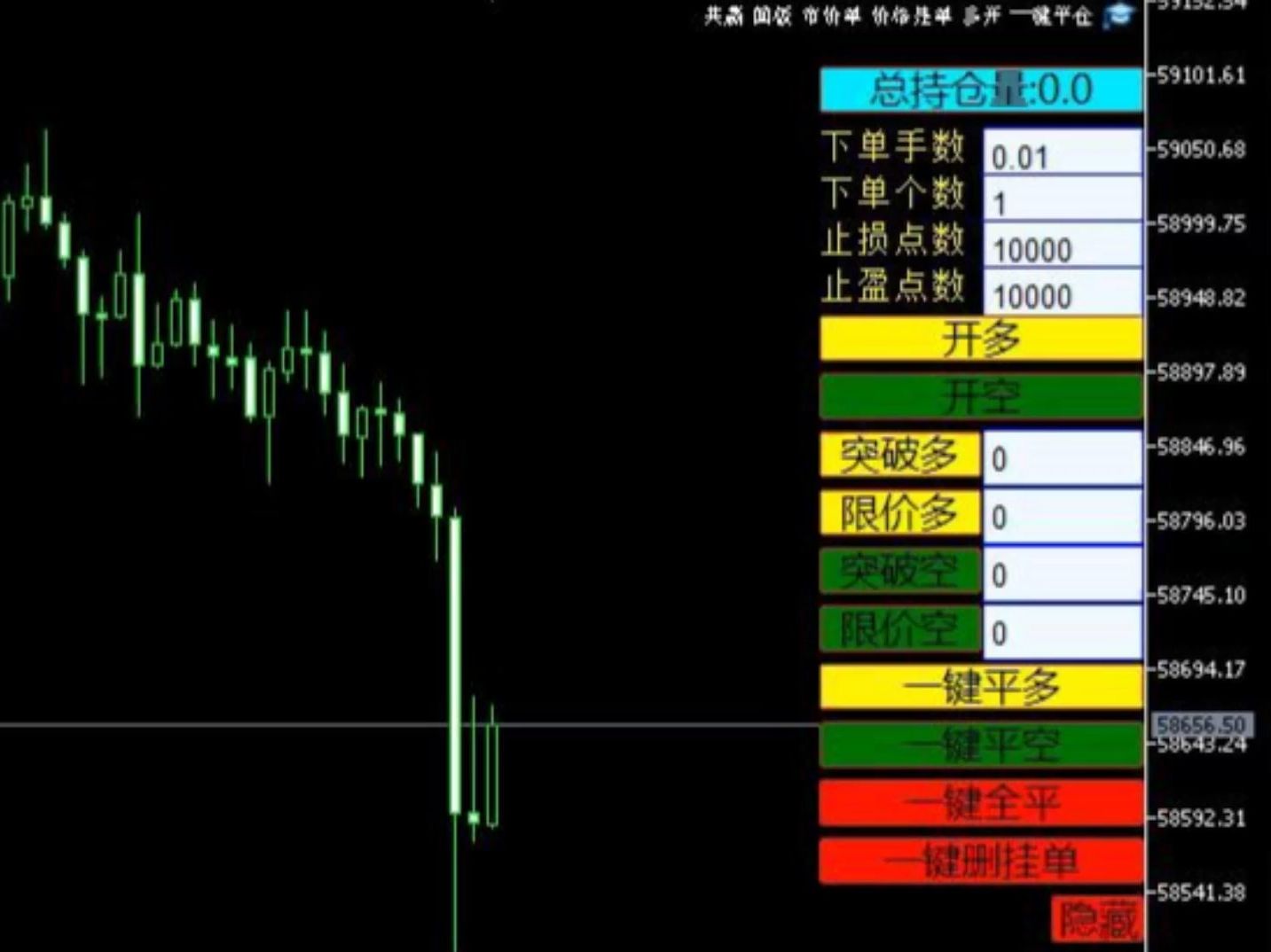 MT5一键多开快速开单挂单设置止损止盈面板EA
