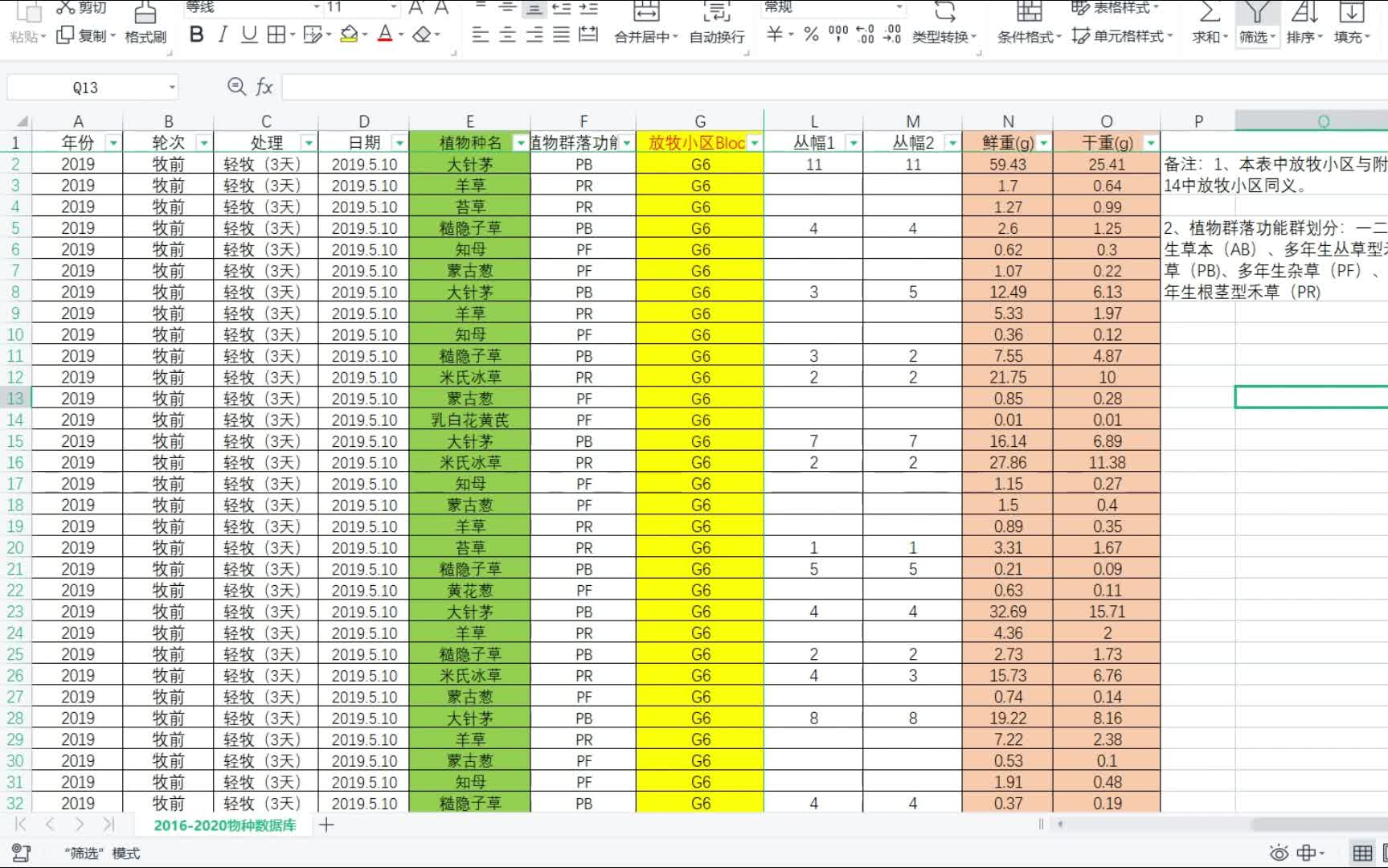 2022华为杯研究生数学建模竞赛选题建议及E题讲解