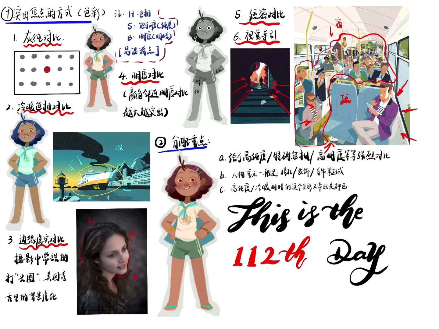 【绘画】手残党零基础自学绘画第112天-k大色彩课局部知识点自我整理