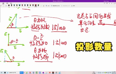 平面向量小题:数量积运算》投影数量