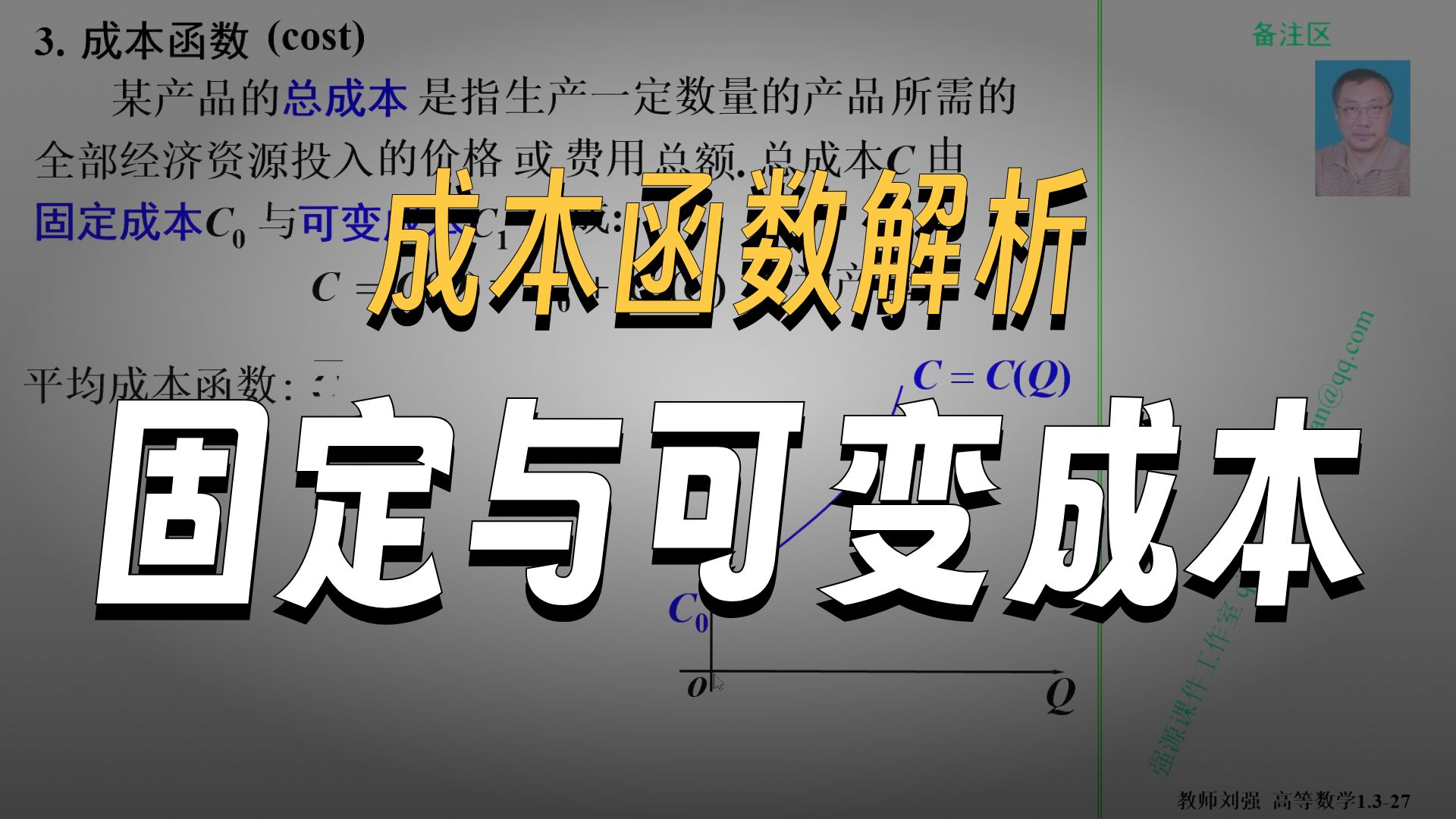 高等数学 1.1(27)-成本函数