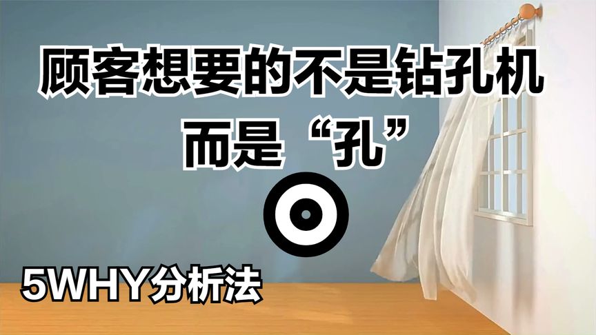 5why分析法分析:顾客想要的是不是钻孔机,而是孔。
