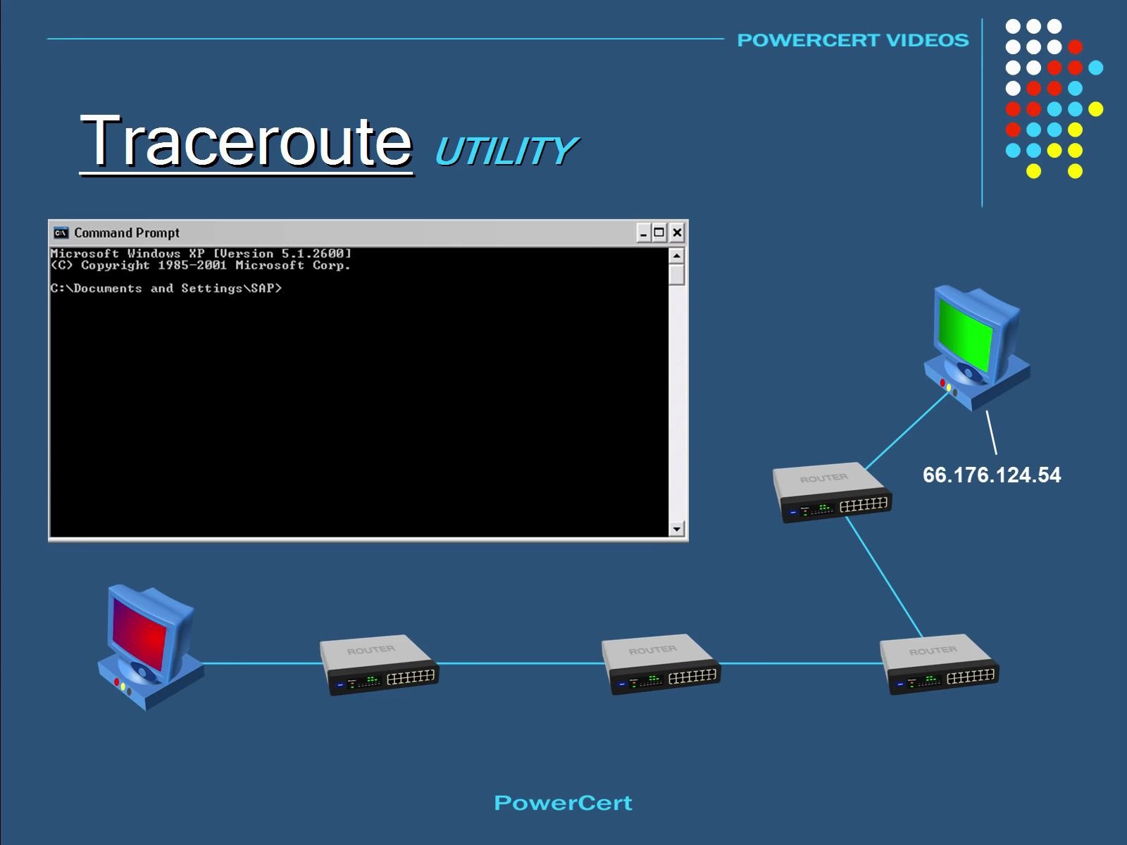 IT从业者基础:PING 和 TRACERT命令如何工作?