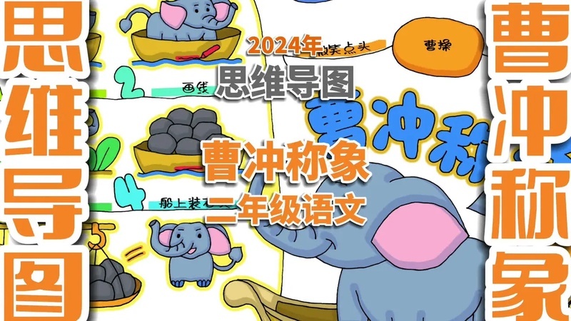 曹冲称象思维导图 二年级语文曹冲称象思维导图,小学生思维导图