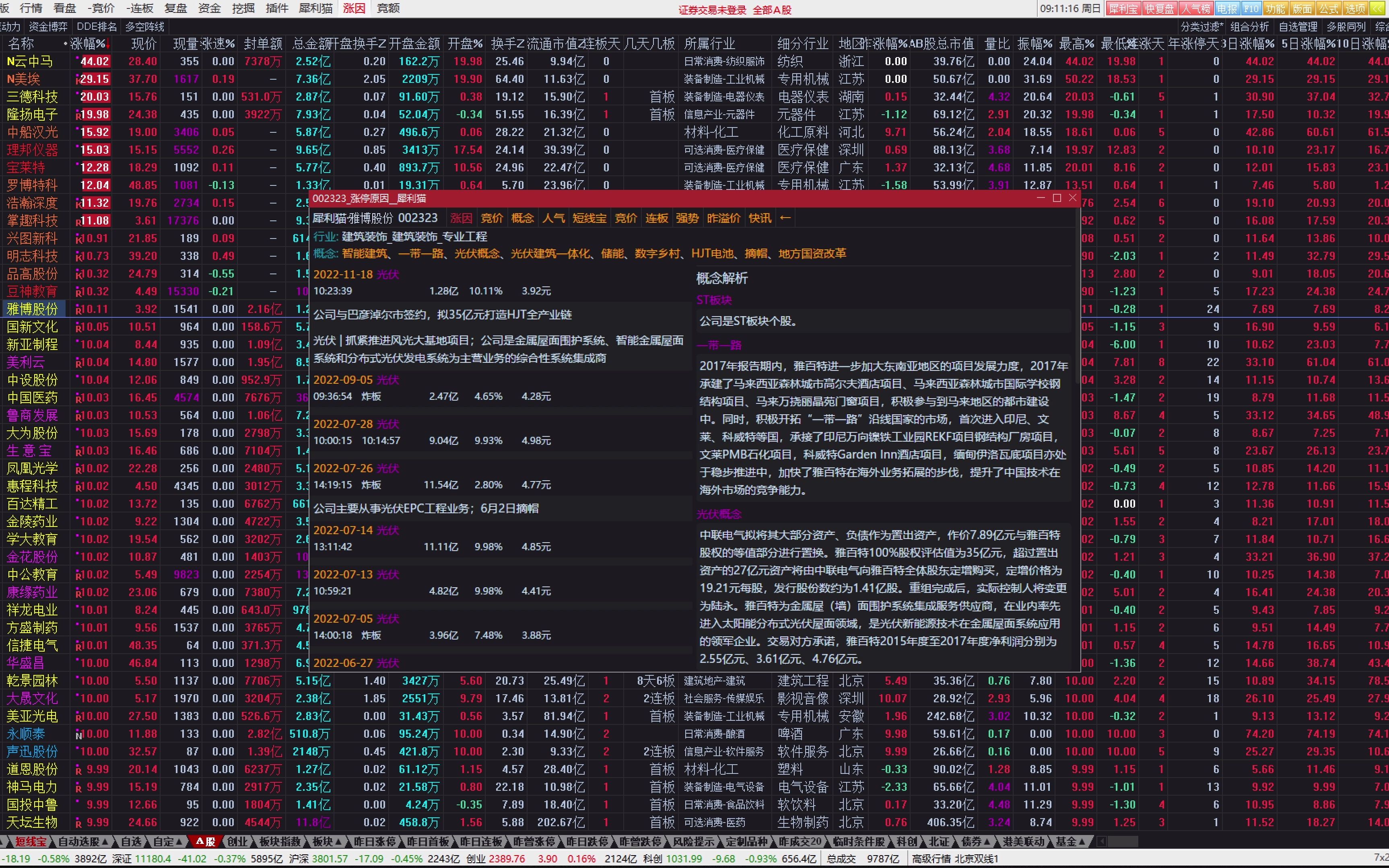 2022-11-20_通达信犀利插件使用技巧