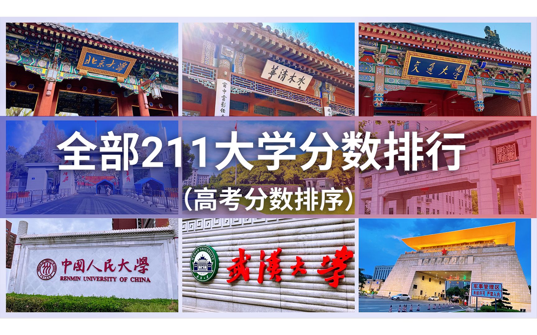 全部211大学分数排行榜 清华北大上交复旦浙大人大北理华科北邮武大...