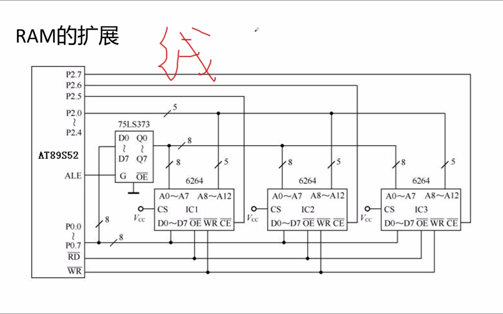 【51单片机】人话RAM存储器扩展的补充,考试会考的内容