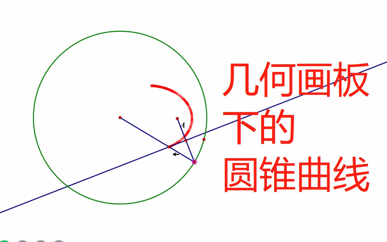 几何画板下的圆锥曲线有多美,动手画一下