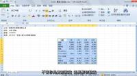 Excle复制与粘贴