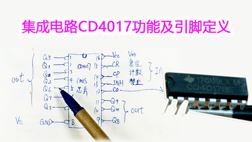 第21期 02电子:集成电路CD4017计数器芯片功能介绍及引脚定义