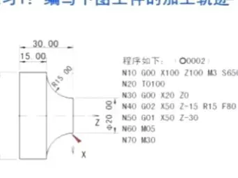 16G代码详细说明(一)-广数980(第16共26)