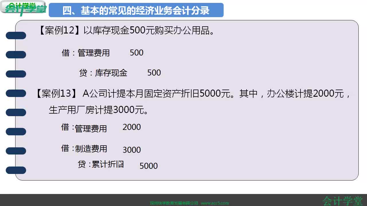 会计基础的视频教程_如何学习会计基础_会计基础视频学习
