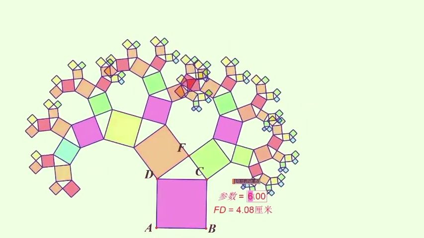 动画呈现:美丽的勾股树——从4级长到8级