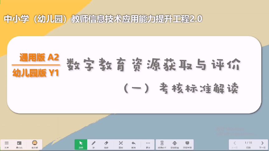 信息化2.0|A2(Y1)数字教育资源获取与评价的考核标准解读
