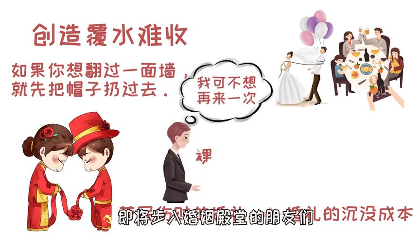 经济学告诉你什么是沉没成本?通俗易懂。