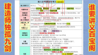 工地安全文明施工注意事项和平面图布置专题分享,试卷考20分案例
