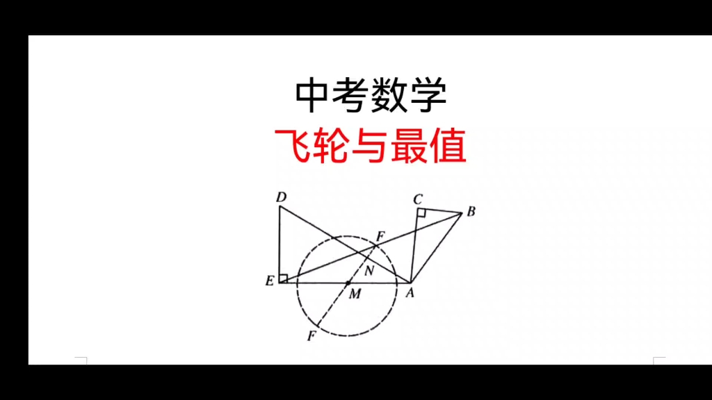 ...创作灵感 #每天学习一点点 #干货分享#数学 #中考 #中考倒计时#中考...
