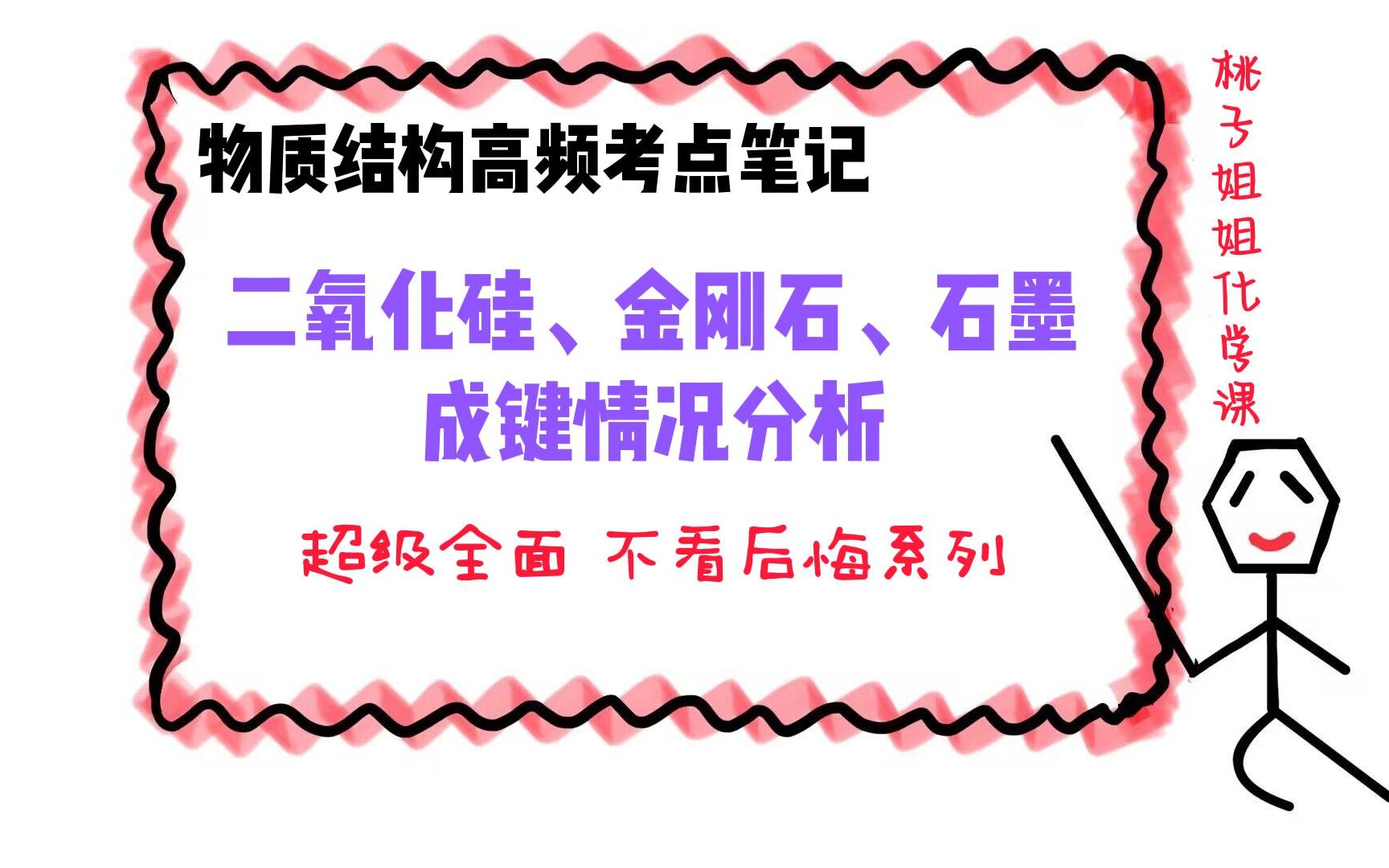 【考点51】金刚石、二氧化硅、石墨结构,含共价键情况分析