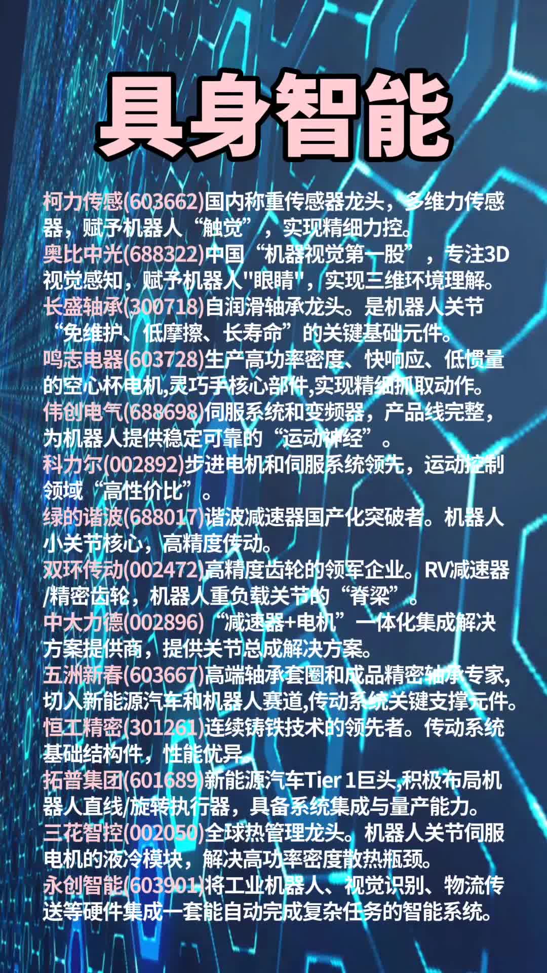 #具身智能 "具身智能",是AI的下一波浪潮,它将AI从数字世界拉回到了...