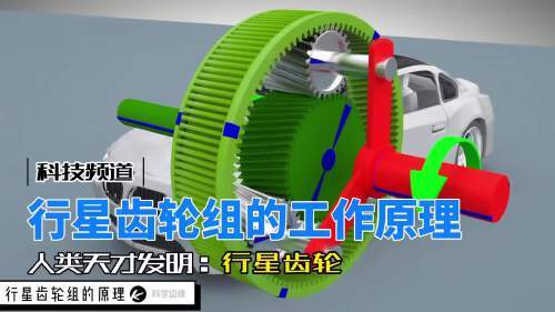 行星齿轮组的工作原理行星齿轮组的工作原理