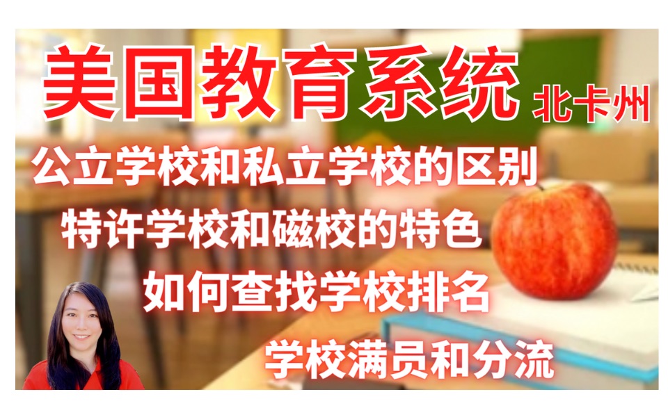 美国公立学校和私立学校的区别,特许学校和磁校又是什么?怎么查找...