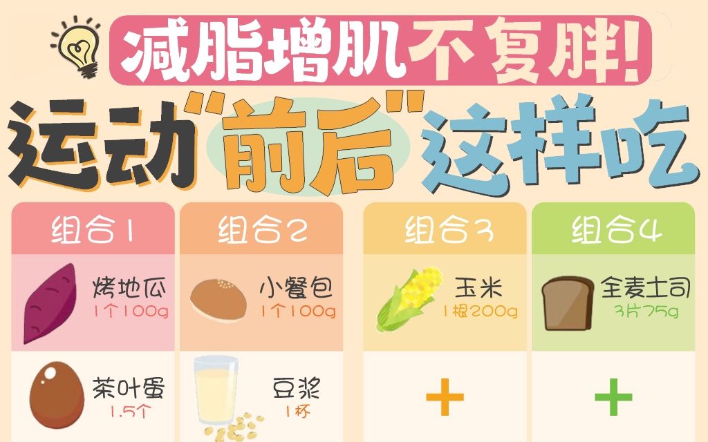 30秒搞懂运动前后饮食,吃出匀称健美身材