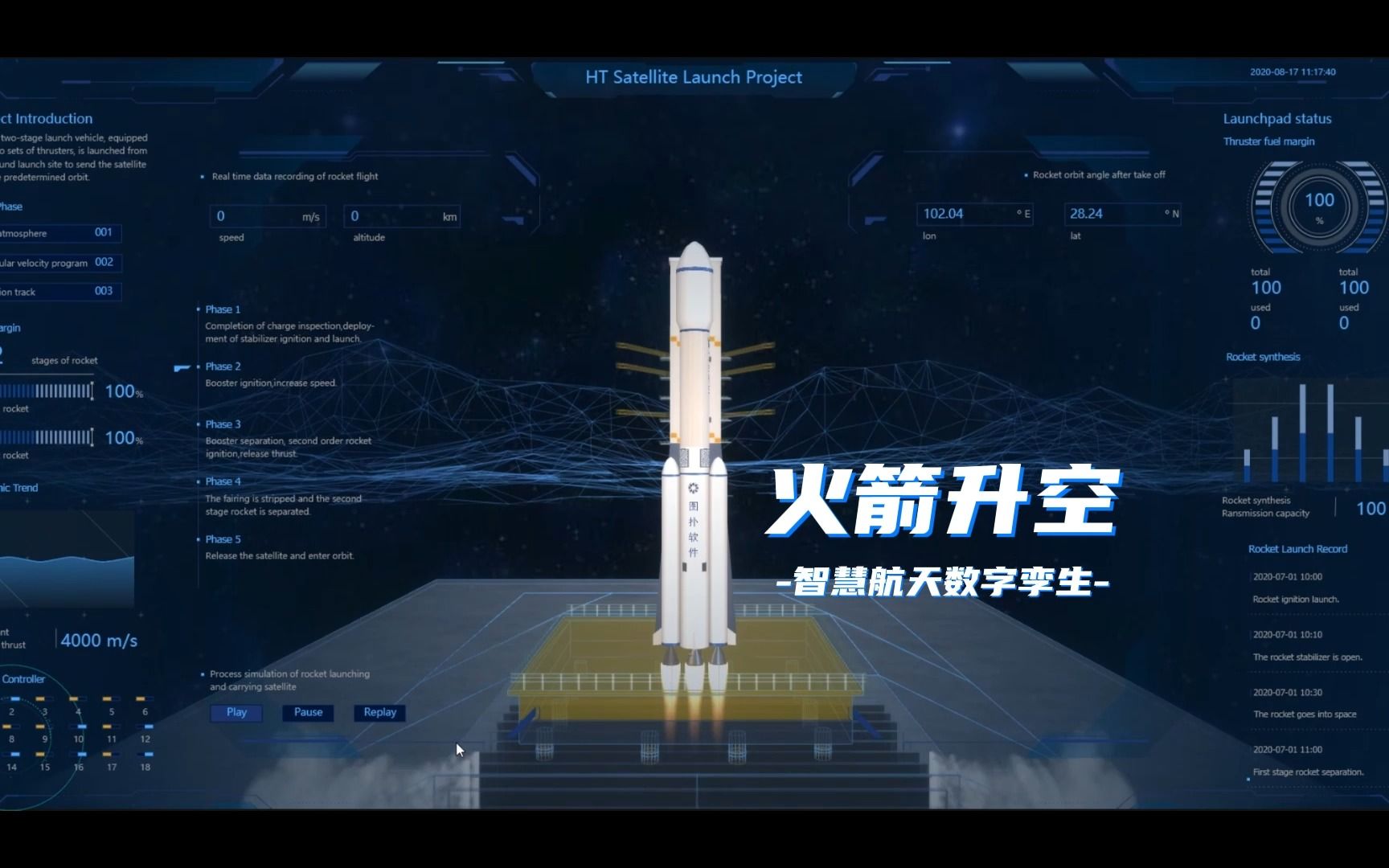 智慧航天:火箭升空数字孪生