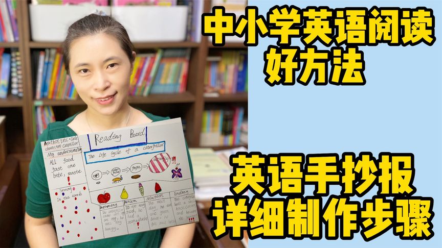 超好用的中小学英语学习方法:阅读手抄报及制作步骤