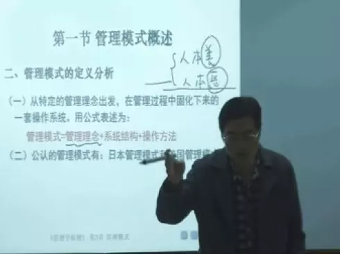 《管理学基础》第03章01节