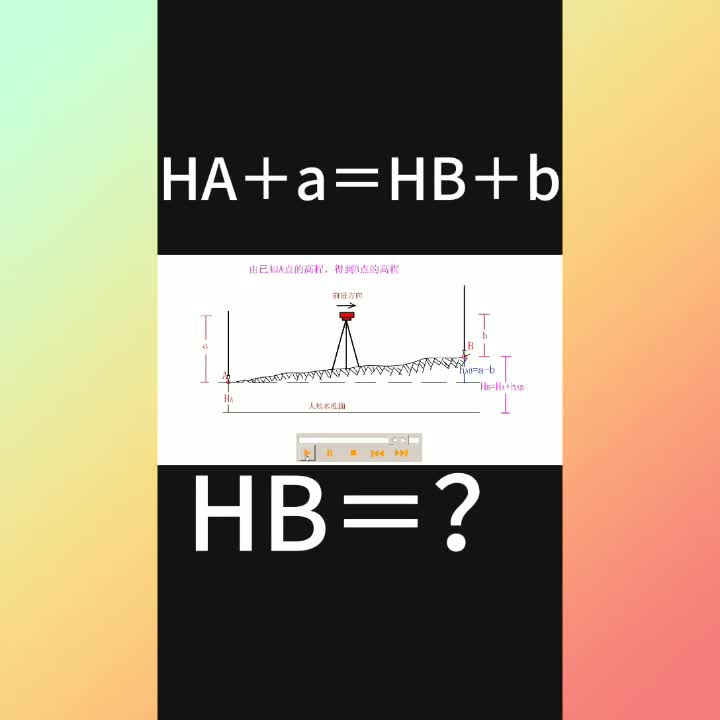前视读数、后视读数是a,是b你能分清吗?#二级建造师 #一级建造师 @...