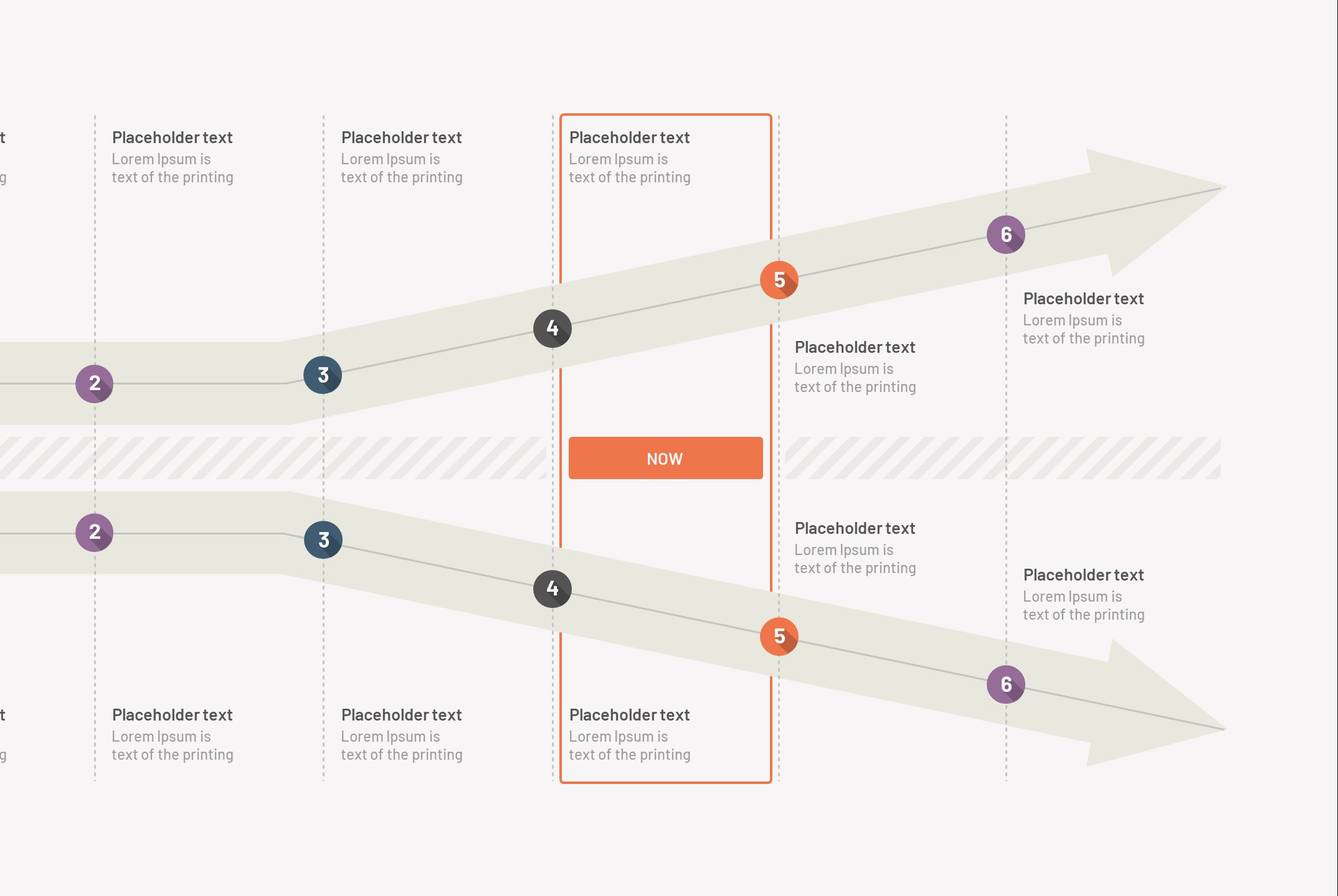 32页国外精选箭头时间轴高级感商务风图表数据分析工作汇报PPT模板...