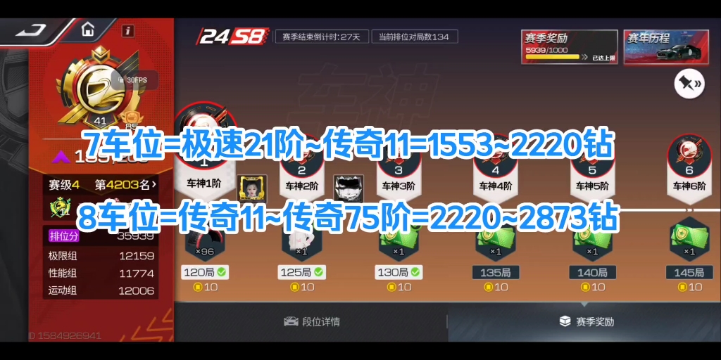 【巅峰极速】版本更新解读·奖励结算/预禁图/齿轮投放·新手必看