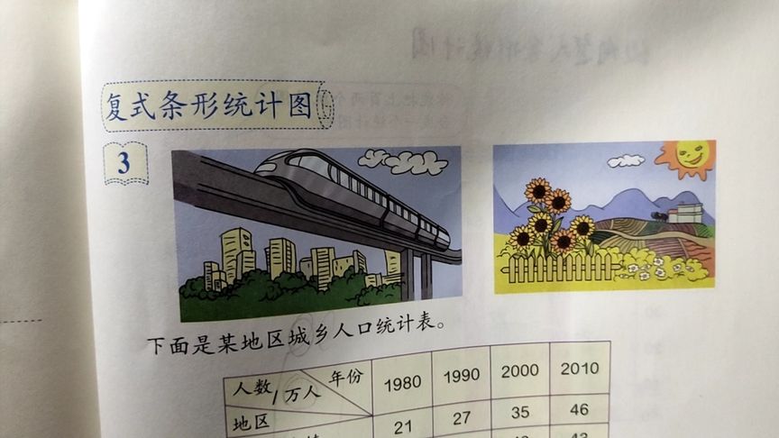 数学四年级下册第75讲/复式条形统计图例3做一做/课本P95~97