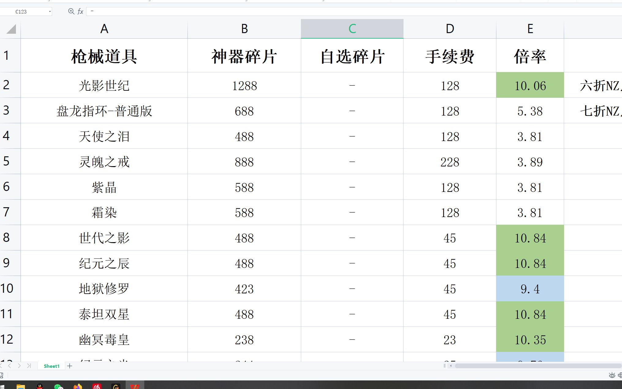 逆战神器换购,碎片手续费统计表_逆战
