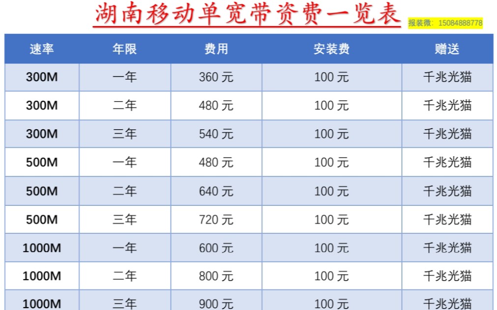办湖南移动单宽带也可以免费看电视了,300兆三年540爽歪歪。