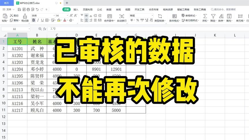 已审核完成的数据,别人再想进行修改,会无法修改以及弹出警告